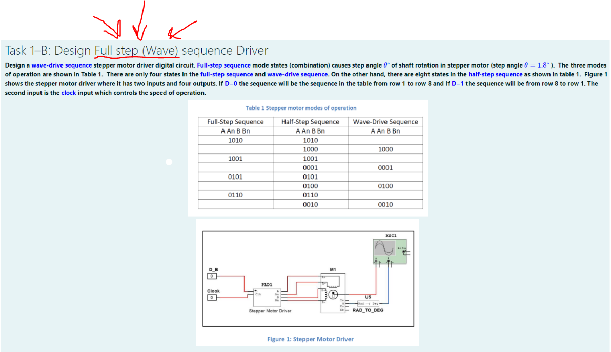 Solved Task 1-B: Design Full step (Wave) sequence Driver | Chegg.com