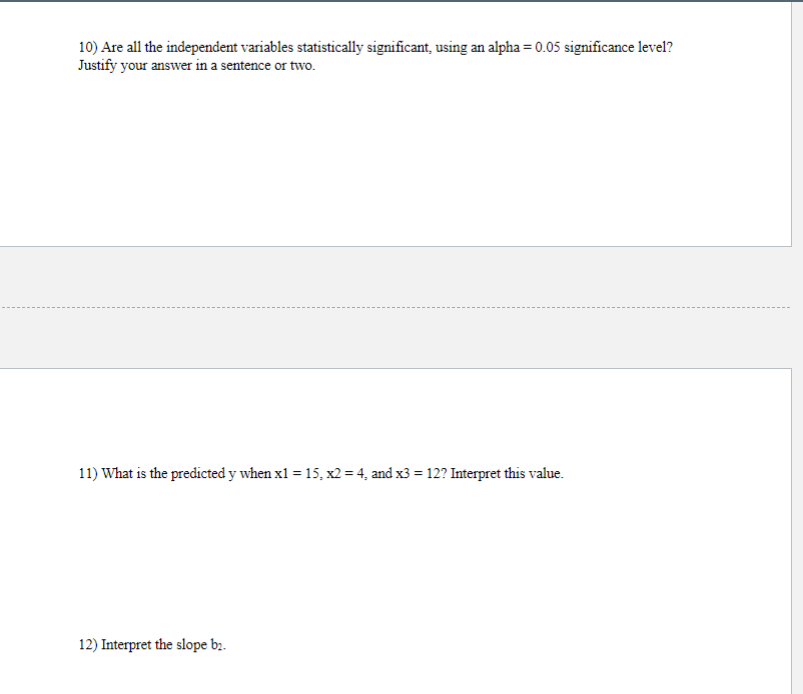 Here is a multiple regression model estimated on the | Chegg.com