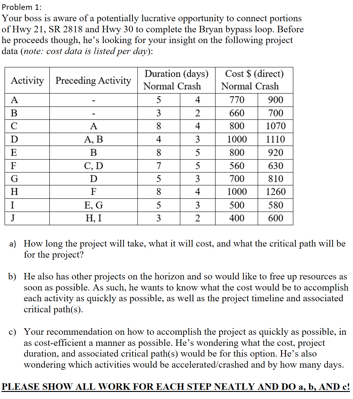 Solved Problem 1:Your boss is aware of a potentially | Chegg.com