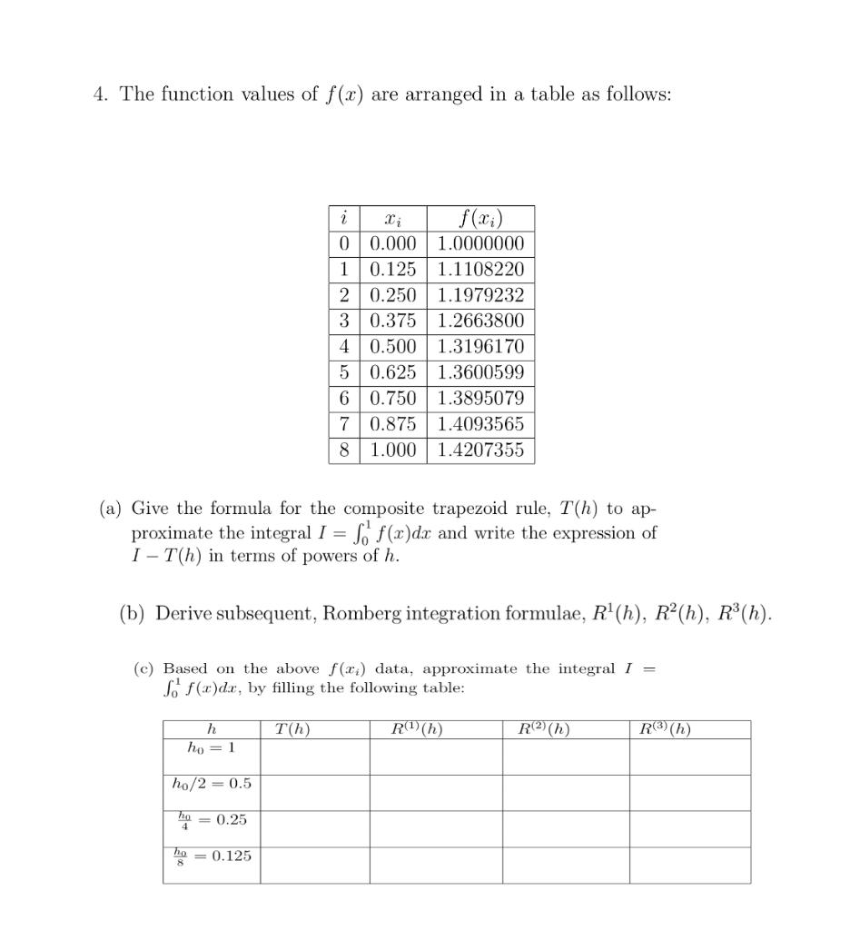 Solved 4. The function values of f(x) are arranged in a | Chegg.com