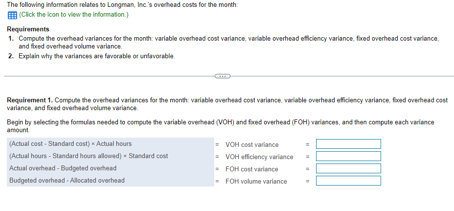 Solved Requirement 1. Compute the overhead variances for | Chegg.com