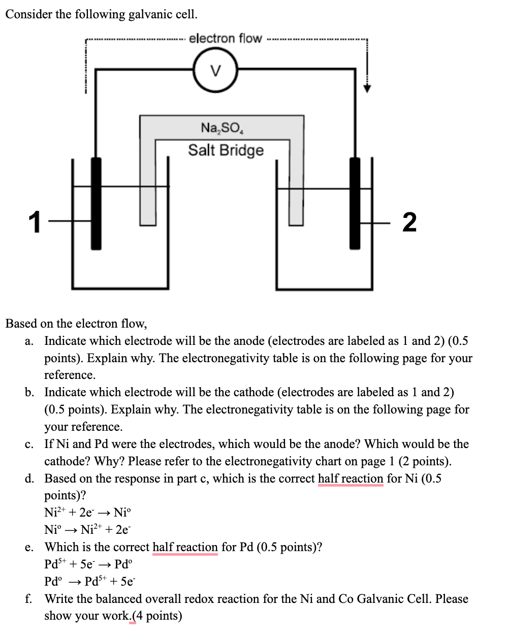 Solved Consider the following galvanic cell. Based on the | Chegg.com