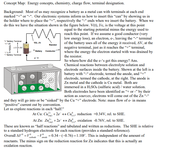 Solved Concept Map: Energy concepts, chemistry, charge flow, | Chegg.com