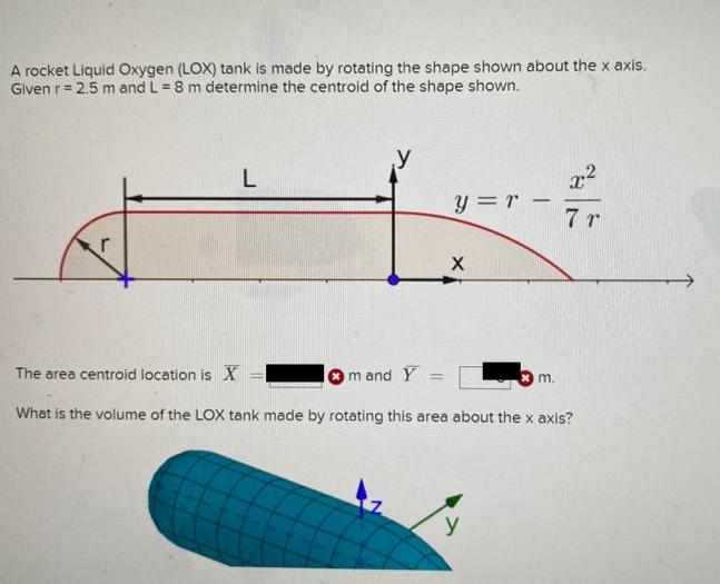 Solved A rocket Liquid Oxygen (LOX) tank is made by rotating | Chegg.com