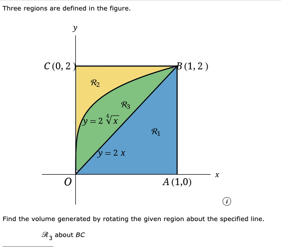 Solved Three regions are defined in the figure. у C(0,3 B | Chegg.com