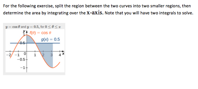 Solved For the following exercise, split the region between | Chegg.com
