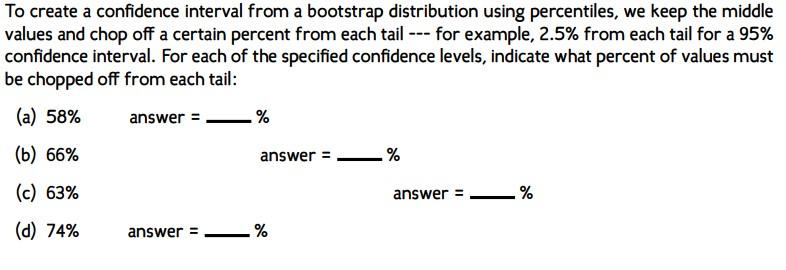 Solved To create a confidence interval from a bootstrap | Chegg.com