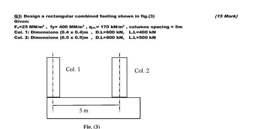 Solved (15 Mark) Q3: Design a rectangular combined footing | Chegg.com