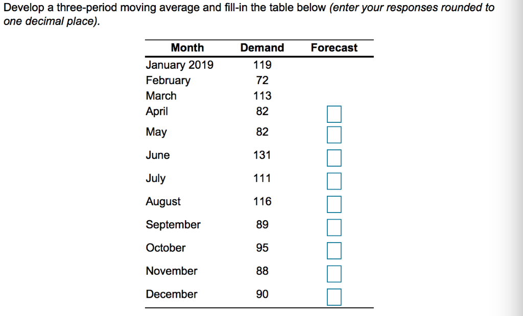 Solved Develop a three-period moving average forecast for | Chegg.com