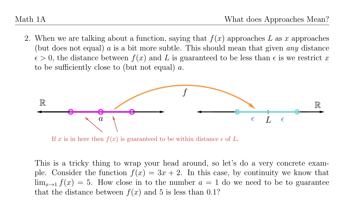 Solved 2. ﻿When we are talking about a function, saying that | Chegg.com