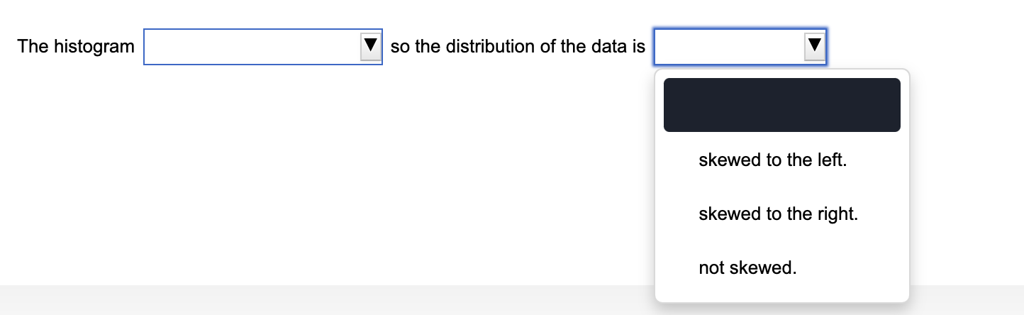 Solved Frequency The table shows the magnitudes of the | Chegg.com