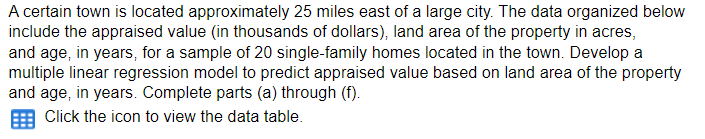 Solved \begin{tabular}{ccc} \begin{tabular}{c} Appraised \\ | Chegg.com