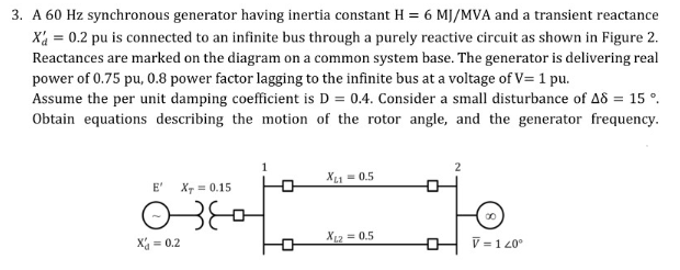 Solved 3. A 60 Hz synchronous generator having inertia | Chegg.com