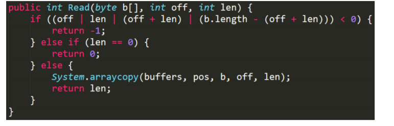 Solved Assume that we need to design test cases for the | Chegg.com