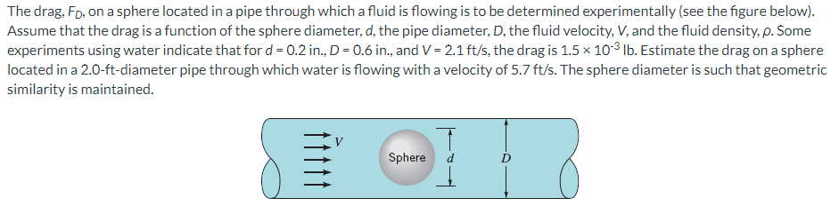 Solved The drag, FD, ﻿on a sphere located in a pipe through | Chegg.com