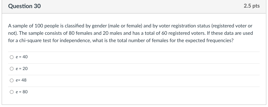 Solved A sample of 100 people is classified by gender (male | Chegg.com