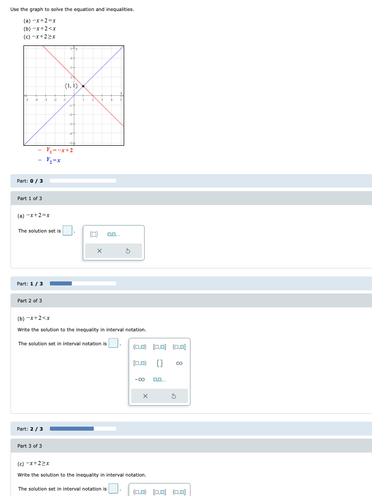 Solved Use the graph to solve the equation and inequalities. | Chegg.com