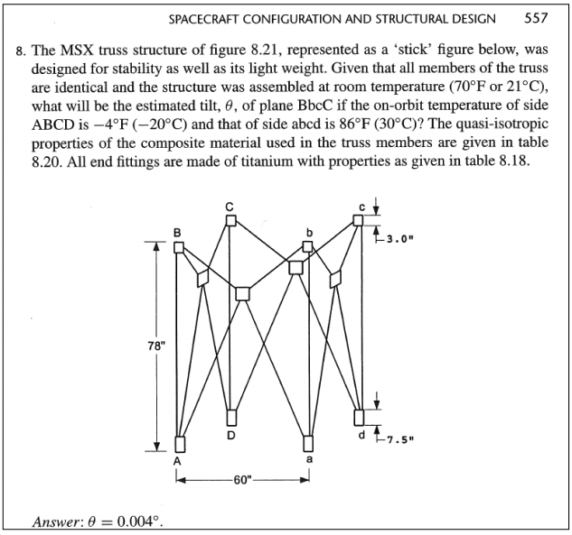 SPACECRAFT CONFIGURATION AND STRUCTURAL DESIGN 557 8. | Chegg.com