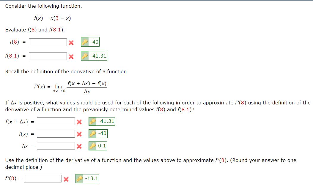 Solved Consider the following function.f(x)=x(3-x)Evaluate | Chegg.com