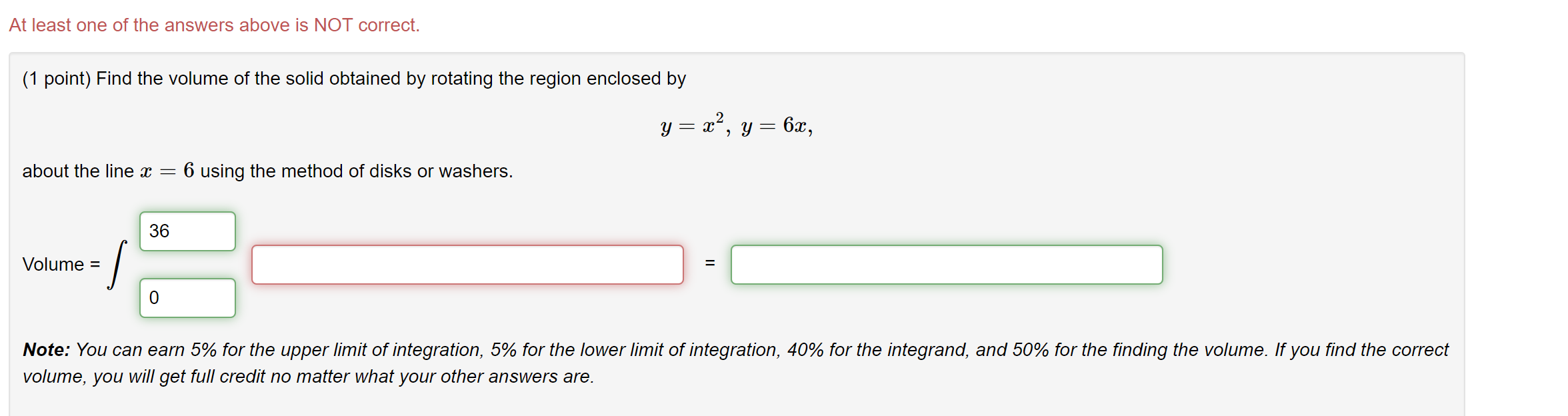 Solved How do you know which method to use and the | Chegg.com