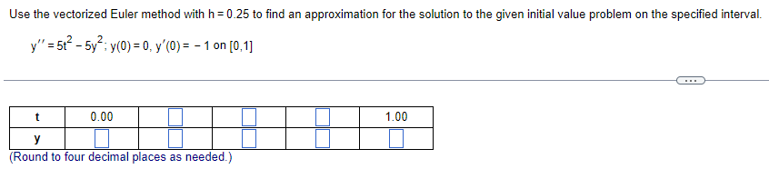 Solved Use the vectorized Euler method with h = 0.25 to find | Chegg.com