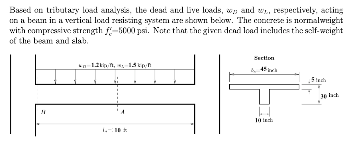 Solved Based on tributary load analysis, the dead and live | Chegg.com