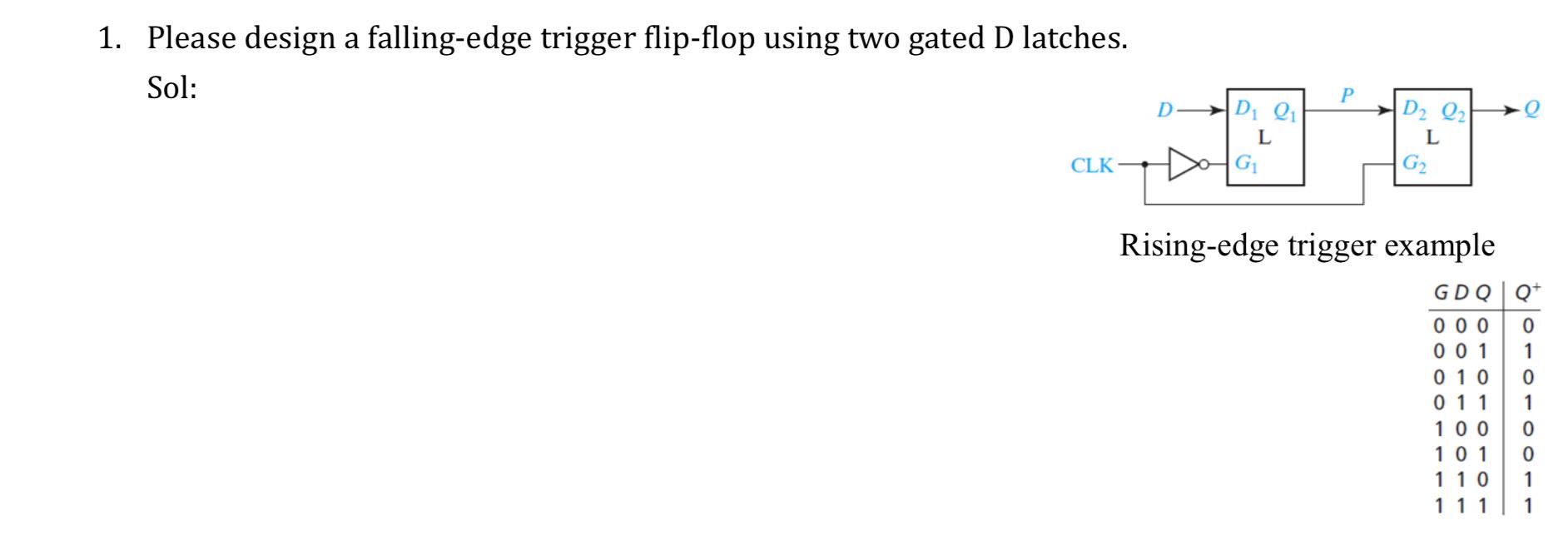 Solved 1. Please design a falling-edge trigger flip-flop | Chegg.com