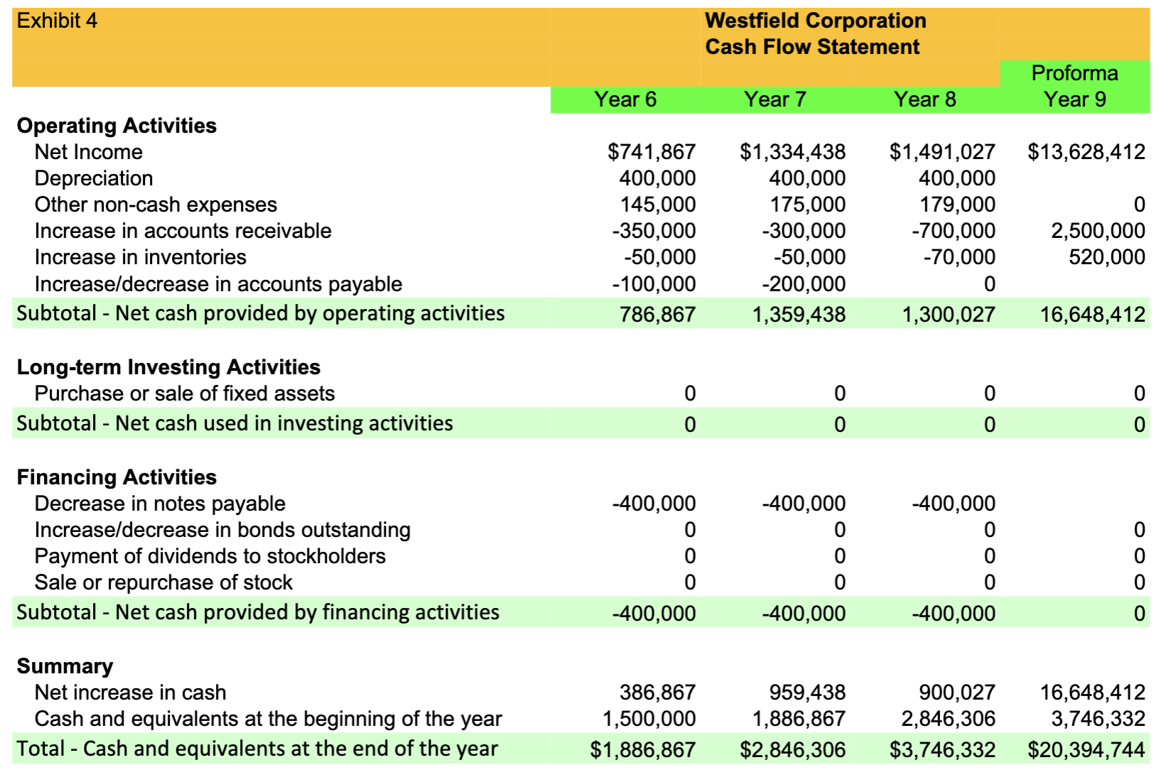 Please answer both questions. Since it says to | Chegg.com