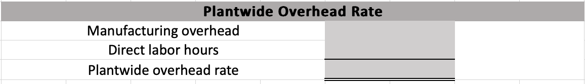 Solved Plantwide Overhead Rate Manufacturing overhead | Chegg.com