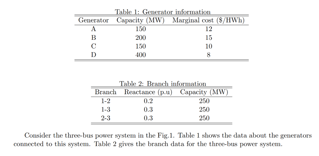 Solved Table 1: Generator information Generator Capacity | Chegg.com