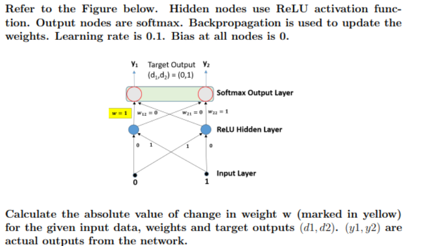 Solved Refer to the Figure below. Hidden nodes use ReLU | Chegg.com
