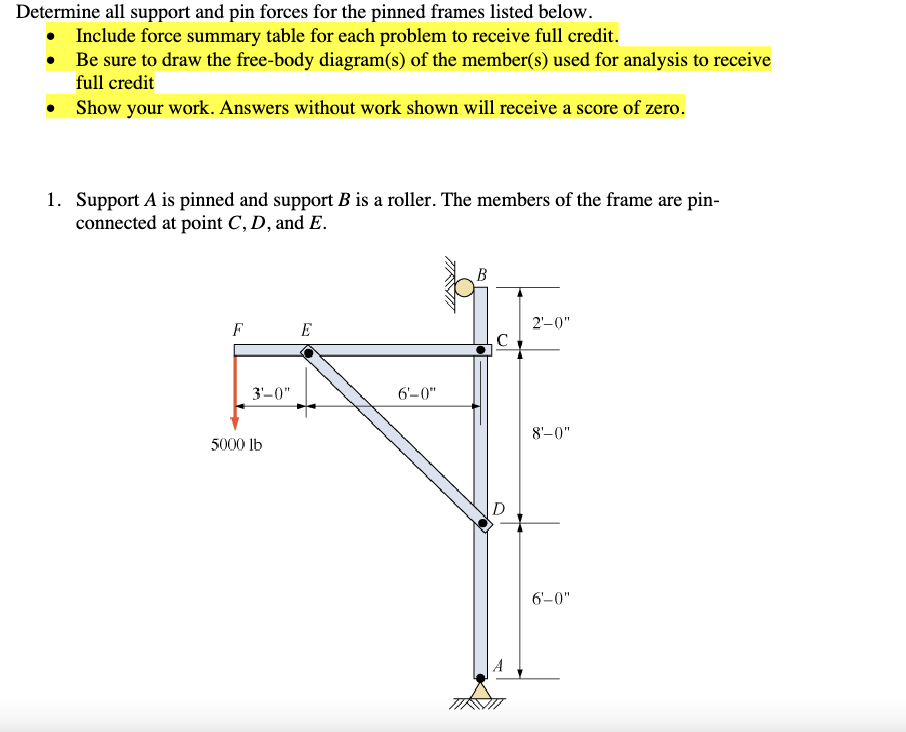 Solved Determine all support and pin forces for the pinned | Chegg.com