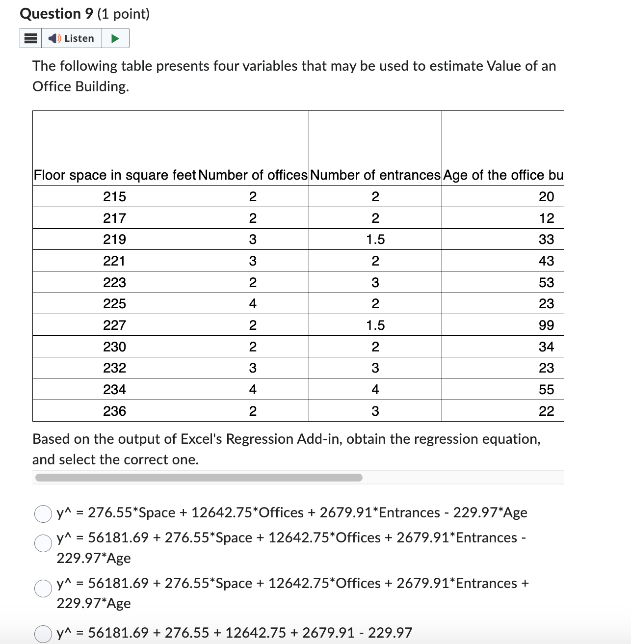 Solved The following table presents four variables that may | Chegg.com