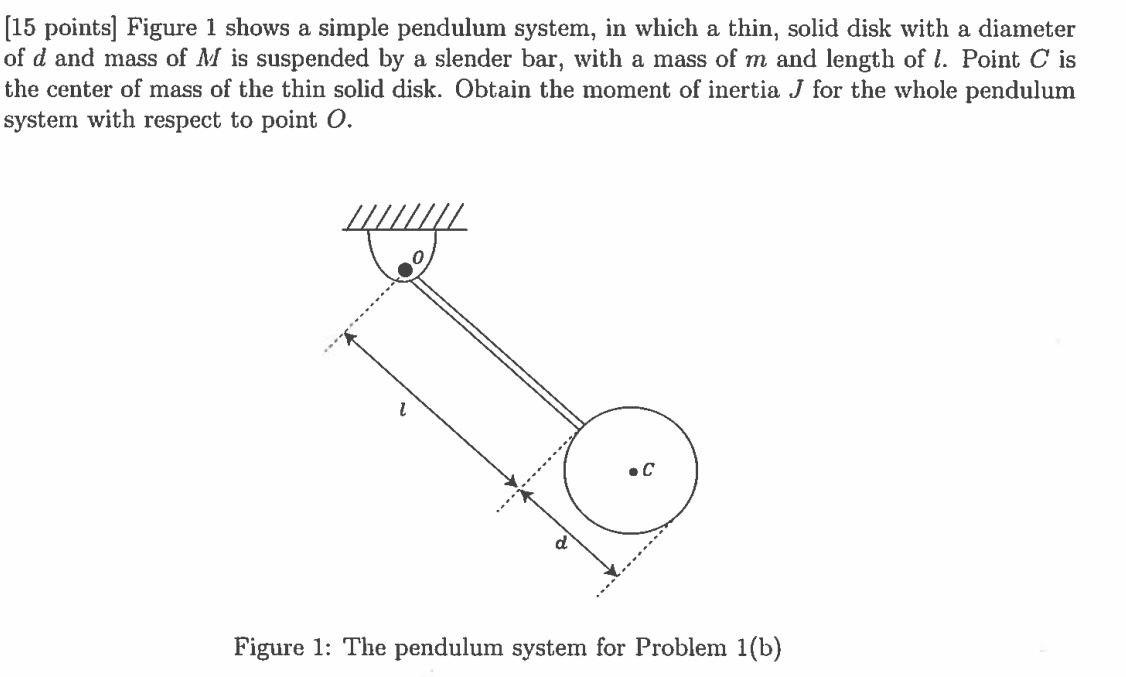 Solved (15 points) Figure 1 shows a simple pendulum system, | Chegg.com