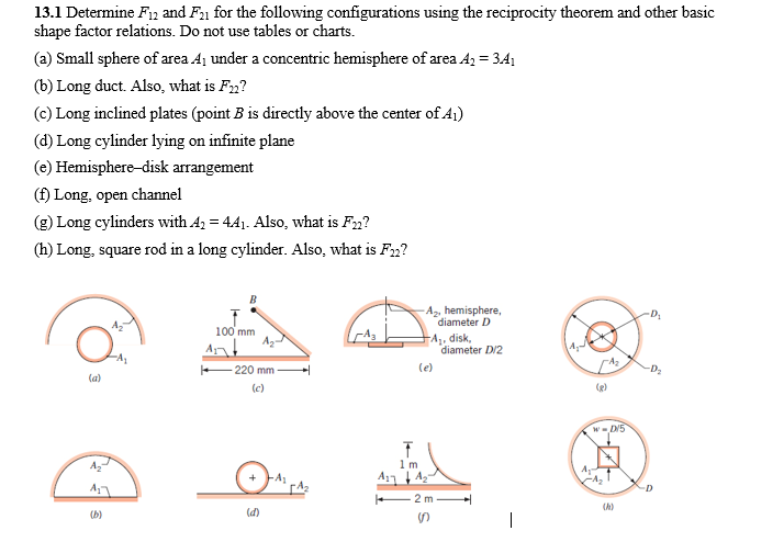 Solved 13.1 Determine F12 and F21 for the following | Chegg.com