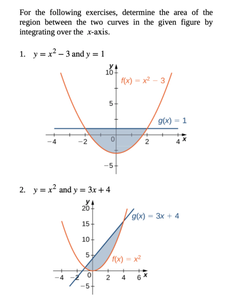 Solved For the following exercises, determine the area of | Chegg.com