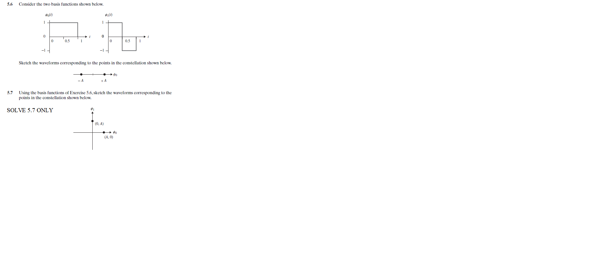 5.6 ﻿Consider the two basis functions shown | Chegg.com
