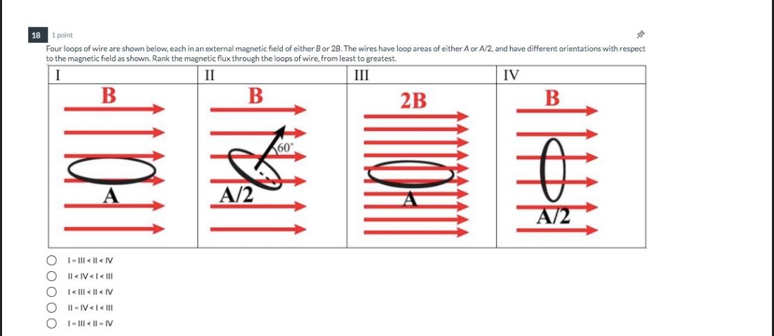 Solved 18 1 point Four loops of wire are shown below, each | Chegg.com