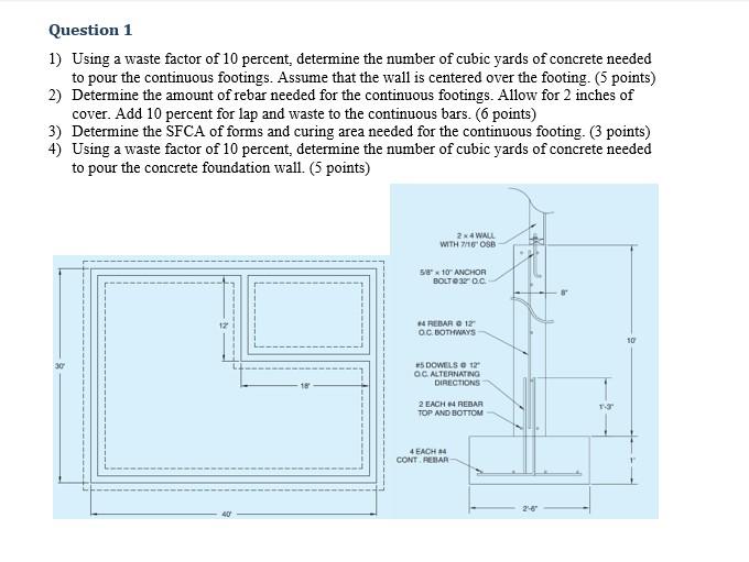 Solved Question 1 1) Using a waste factor of 10 percent, | Chegg.com