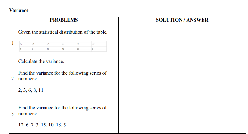 Solved Variance PROBLEMS SOLUTION / ANSWER Given the | Chegg.com