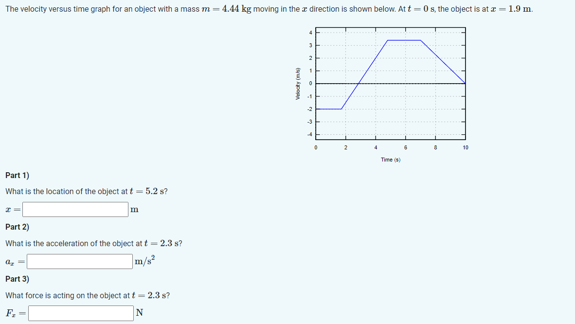 Solved The velocity versus time graph for an object with a | Chegg.com