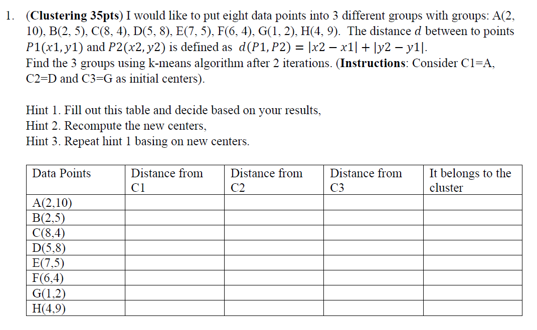 Solved (Clustering 35pts) I would like to put eight data | Chegg.com