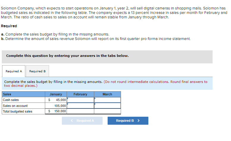 Solved Solomon Company, which expects to start operations on | Chegg.com