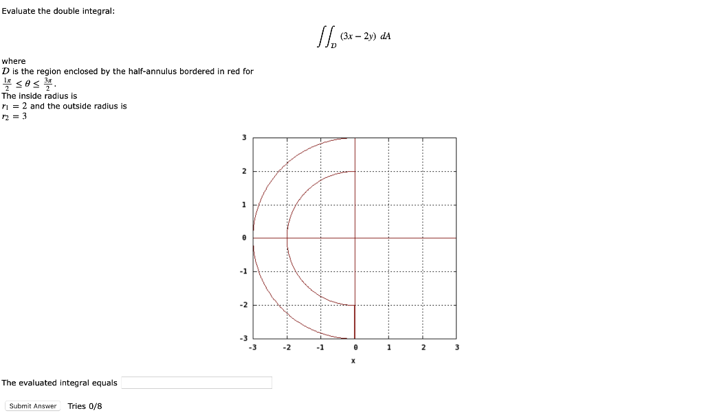 Solved Evaluate the double integral: ∬D(3x−2y)dA where D is | Chegg.com