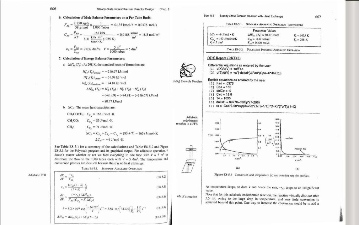 “Fogler, H. S., 2006. Elements of Chemical Reaction | Chegg.com