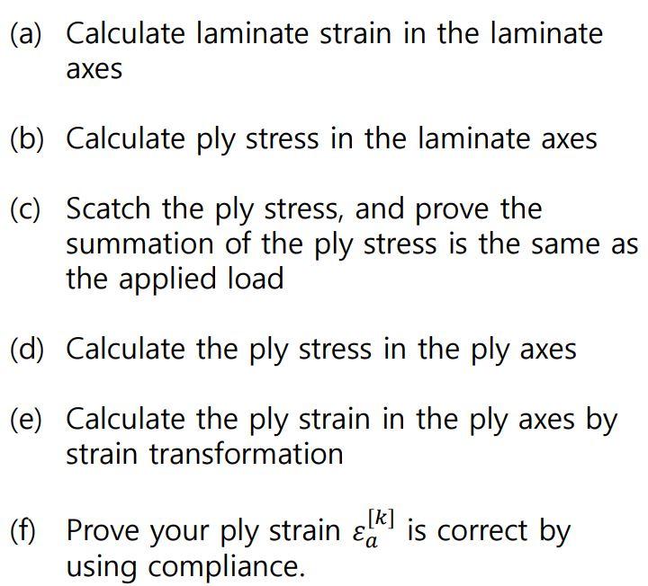 Solved 1. When the stacking sequence of the ASI/3501-6 | Chegg.com