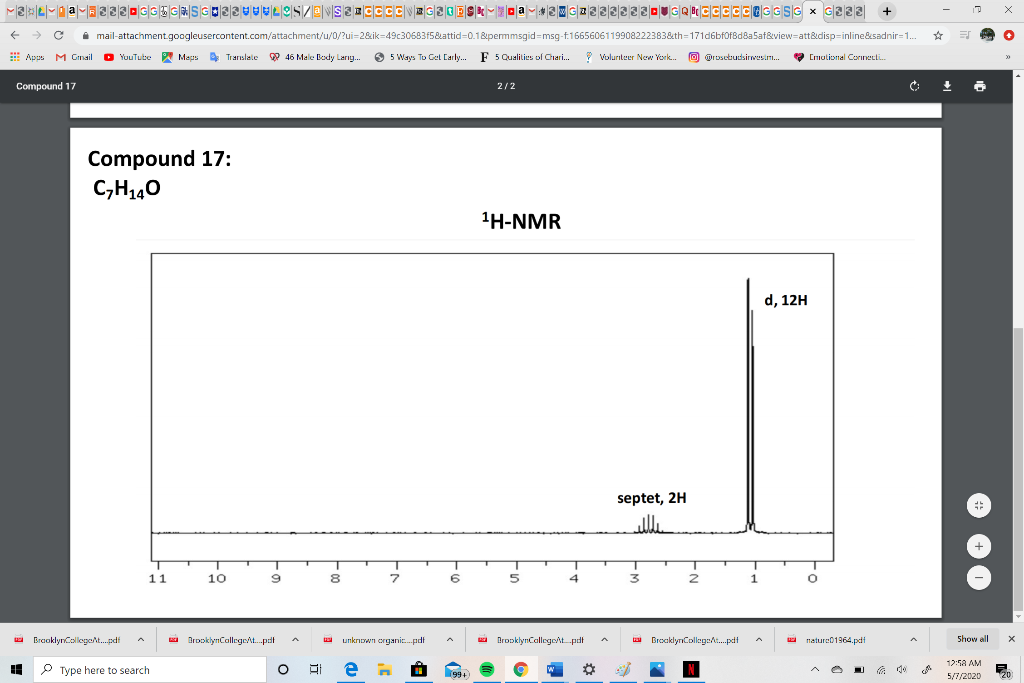 Solved given the molecule with formula c7h14O what is the | Chegg.com
