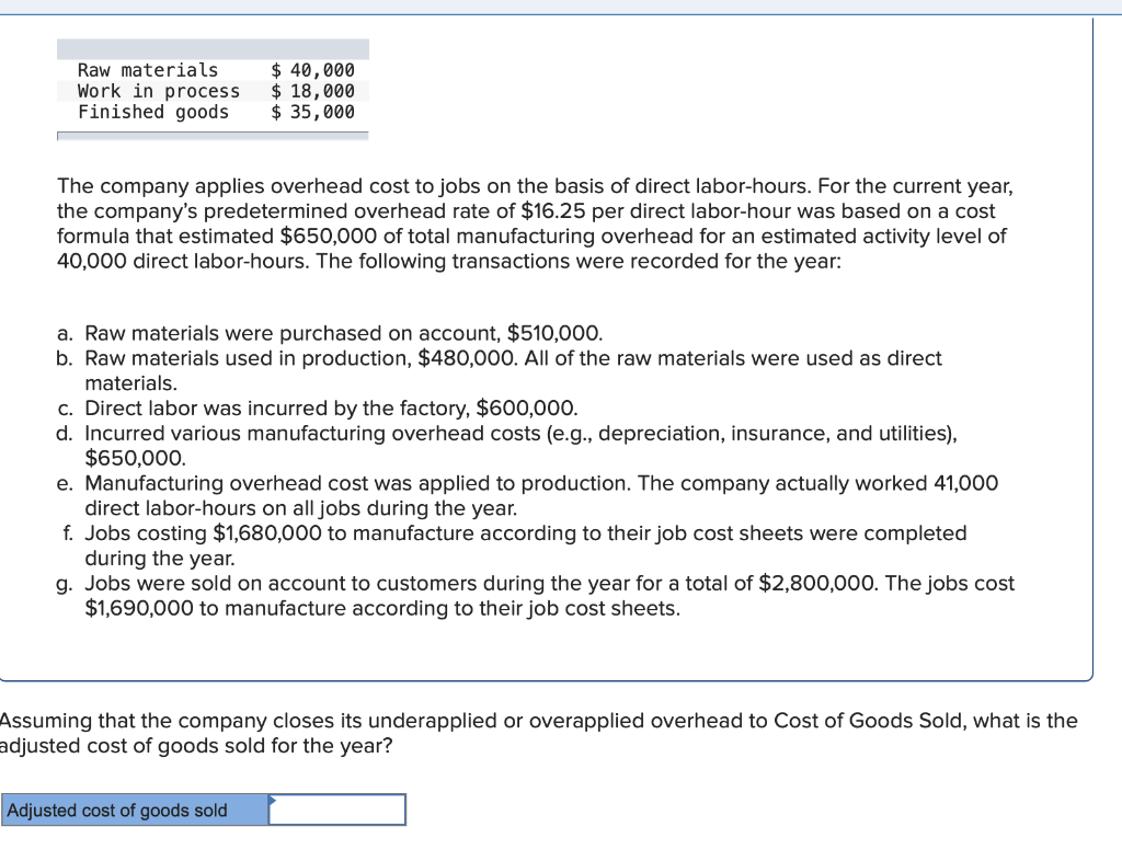 Solved Raw materials Work in process Finished goods $ 40,000 | Chegg.com