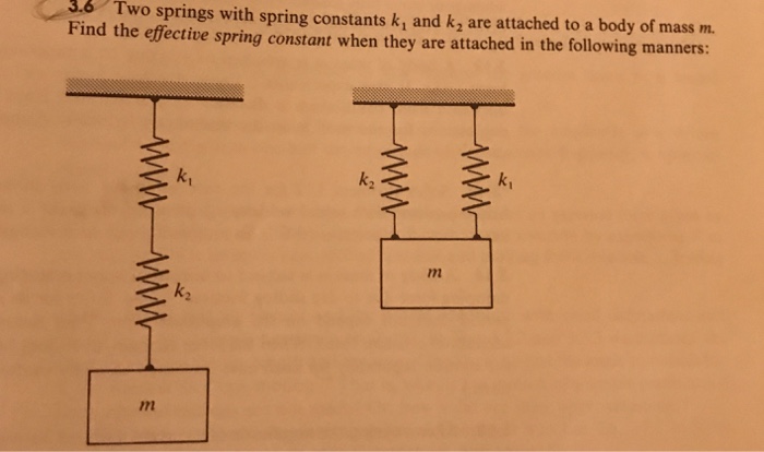 Solved 3,6 Two springs with spring constants ki and k2 are | Chegg.com