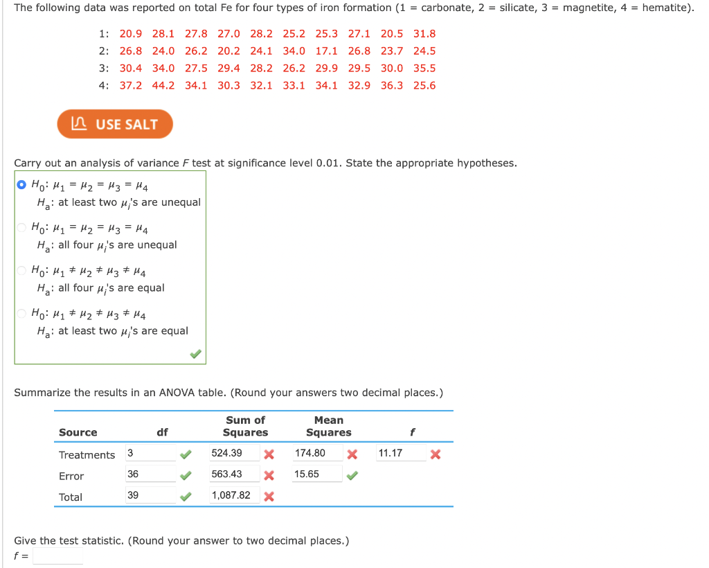 Solved Summarize the results in an ANOVA table. (Round your | Chegg.com